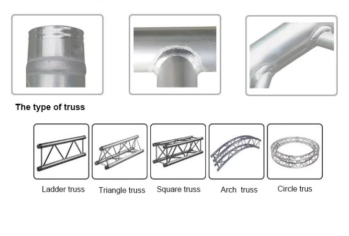 Factory Wholesale 10*20m Truss Aluminum Tube Truss Heavy Roof Truss ...