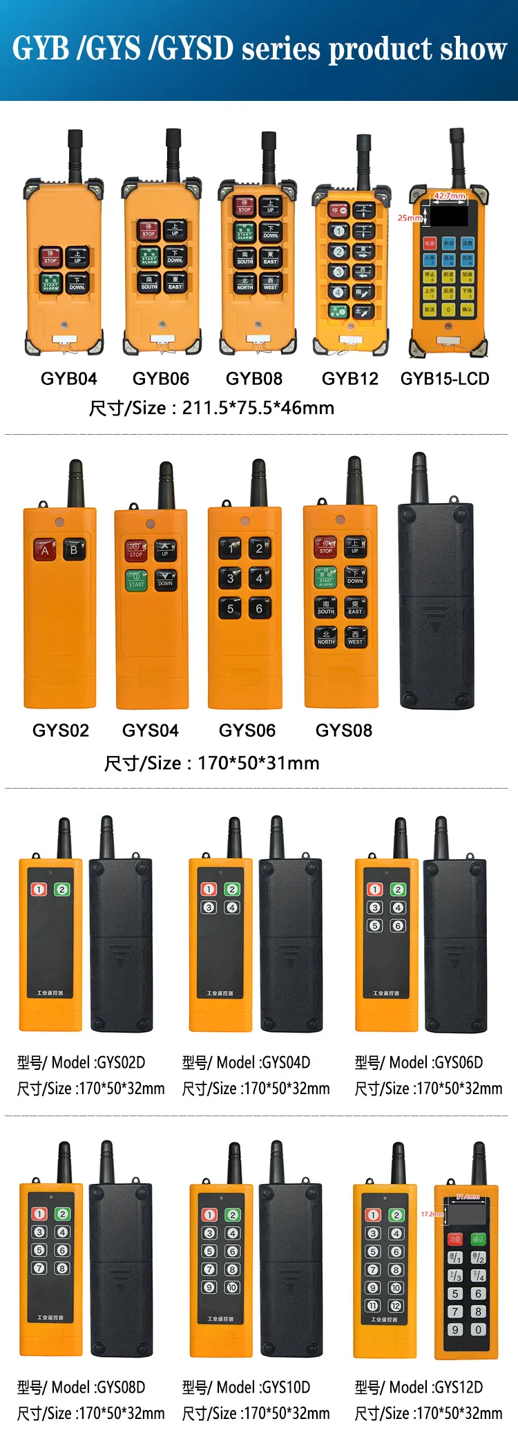 Industrial Waterproof Wireless Remote Control Housing