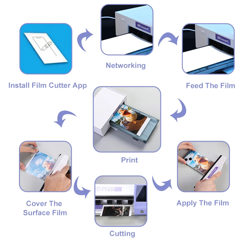 2024 Hot Selling Oopspark Mini Intelligent Small Photo Printer