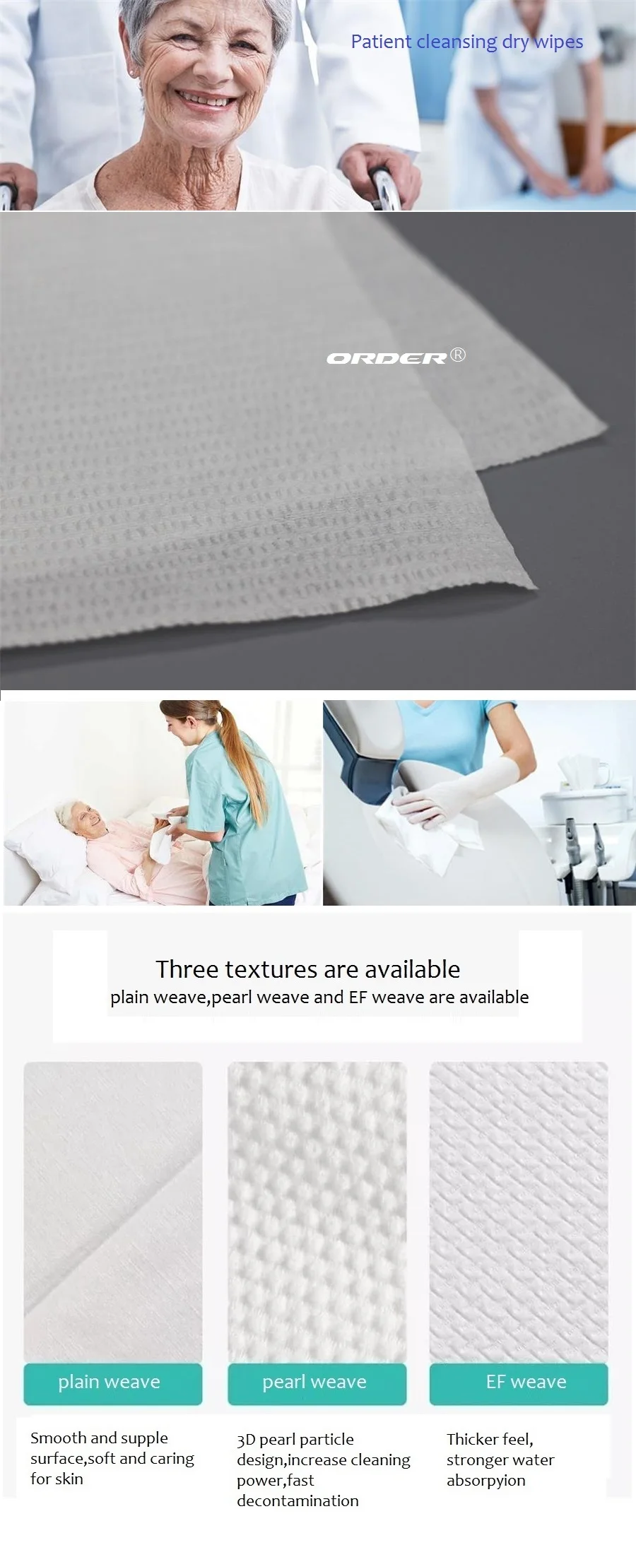 Hospital Medical Surgery Patcent Spunlace Non Woven Disposable Dry ...