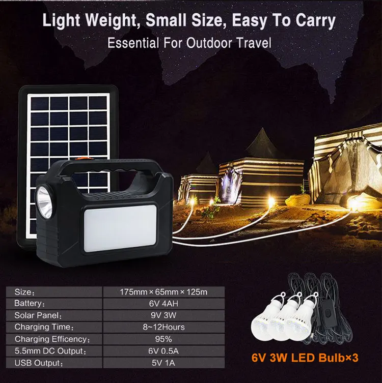 Factory Directly Sale Solar Charging Lighting System Kits With Mp3 And ...