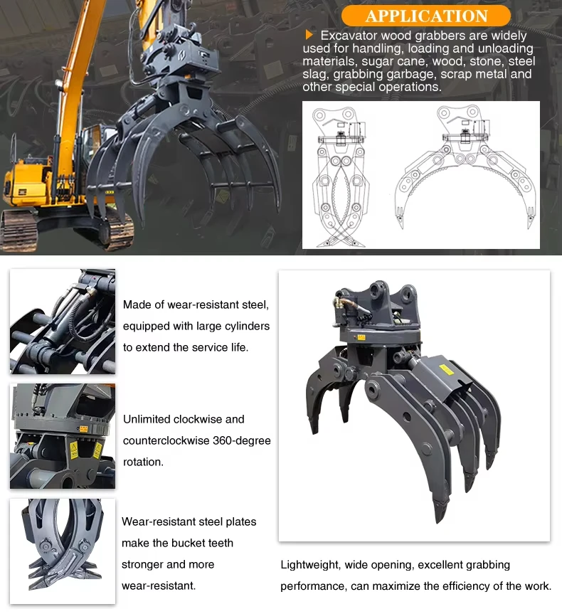 High Quality Hydraulic Timber Claws Tree Shear Wood Log Grapple ...