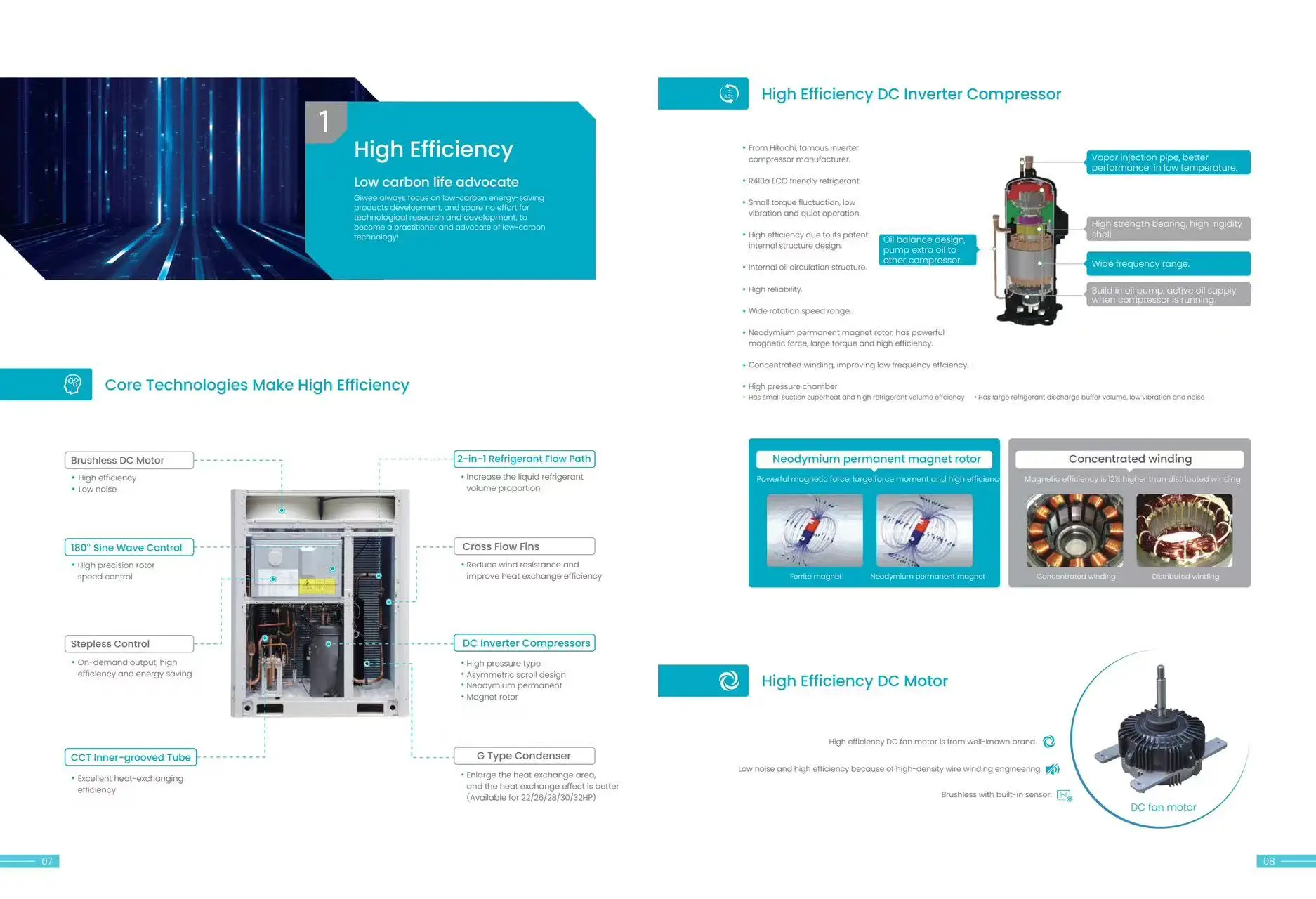 R410A VRF Multi-linkage air Conditioner with Cooling and Heating ...