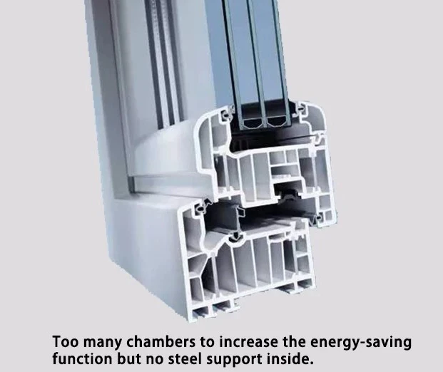 Pvc Grey French Windows Double Glazed Upvc Casement Window - Buy Upvc ...