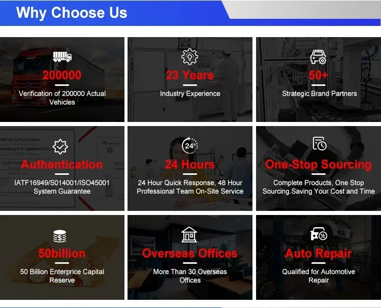 Changan Cs95 New Ev Suv Car 2024 Model For Changan 2.0t 4wd Premium Edition Plus 7 Seat Gas ...