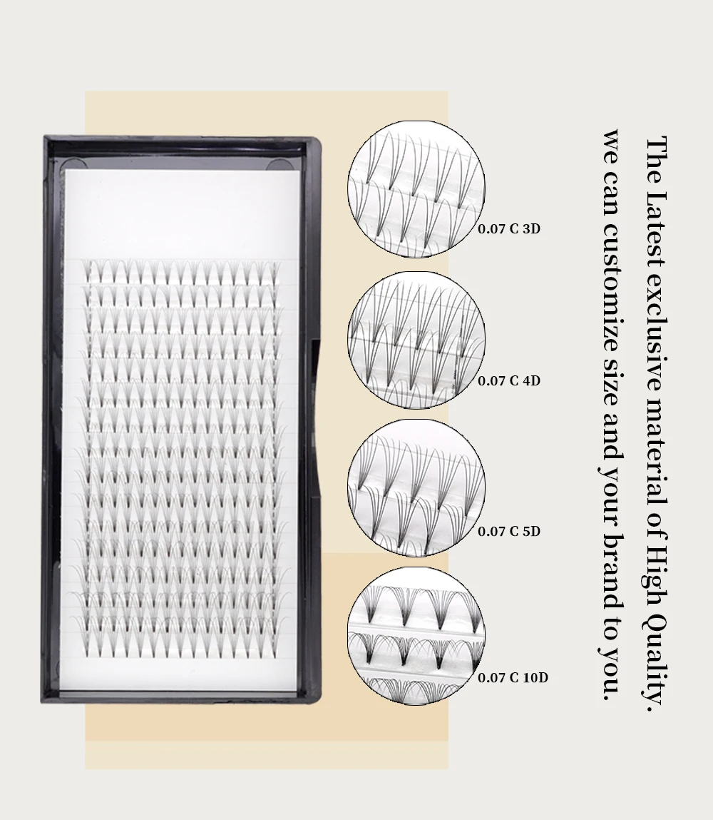 Korea Pbt 2d 3d 4d 5d 6d 7d 8d 9d 10d 14d Premade Volume Fans Short ...