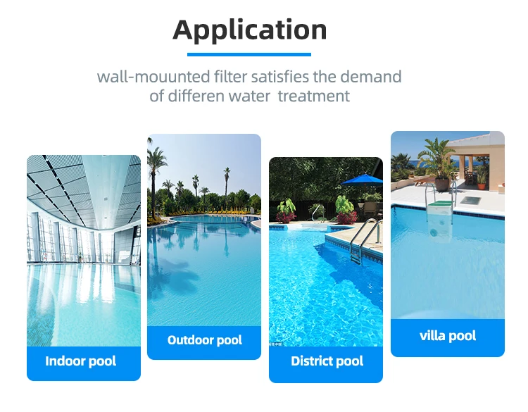 Swimming Pool Pipeless Filtration Filter Wall Mount Filter With ...