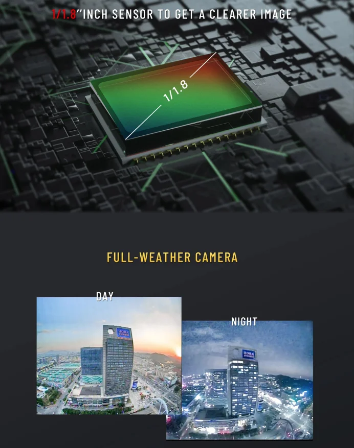 Caddx Ratel 2 V2 Fpv Camera Ratel2 2.1mm Lens 16:9/4:3 Ntsc/pal ...