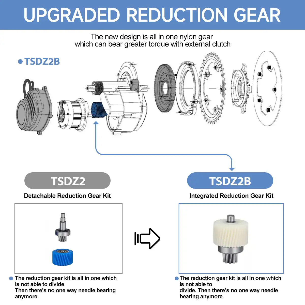 Tongsheng Mid Tsdz-2 Speed Sensor Motor Kit for Ebike