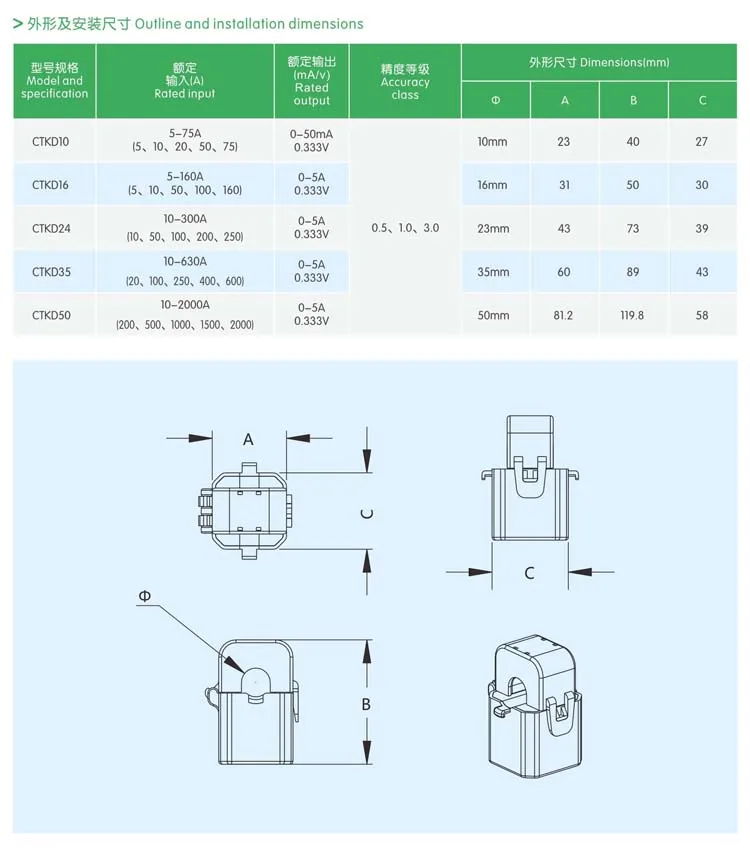 Split Core Current Transformer Ctkd Series With Snap Structure Input 5a