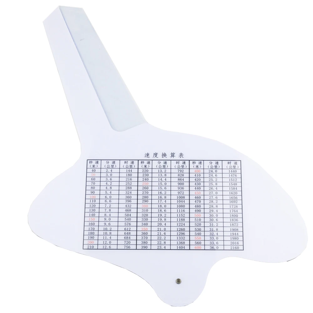 Military Clamp Ruler Military Scale Measuring Ruler Clamp Measuring ...