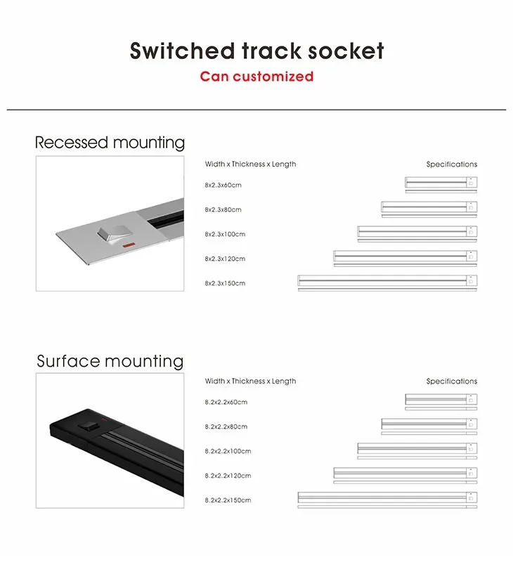 Aluminum Wall Track Socket - Movable Modular Power Rail
