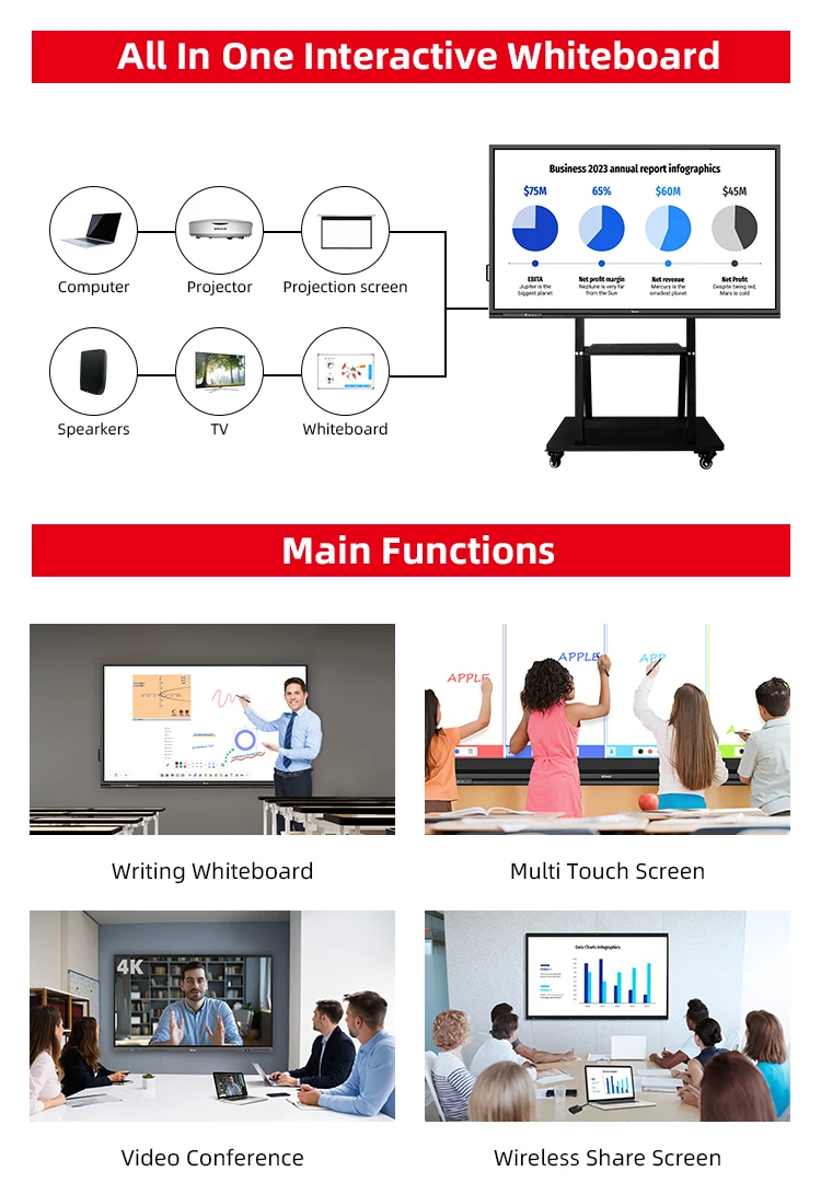 Interactive Digital Whiteboard - 75 Inches Smart Touch Screen