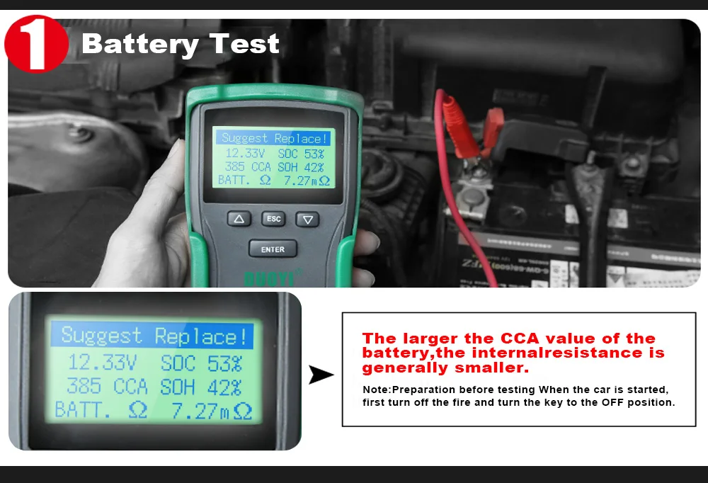 12v-24v Car Battery Tester Tool Analyzer Voltage Load Test Digital ...
