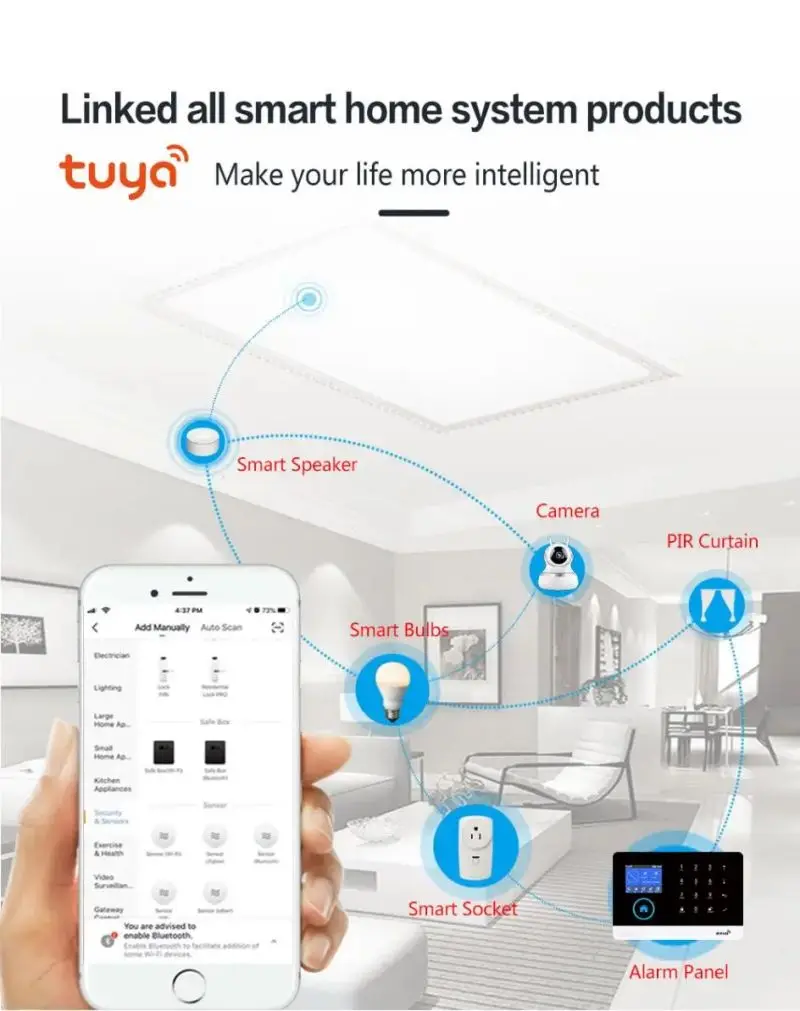 Amz Hot Intelligent Home Security - Tuya Smart Alarm Kits