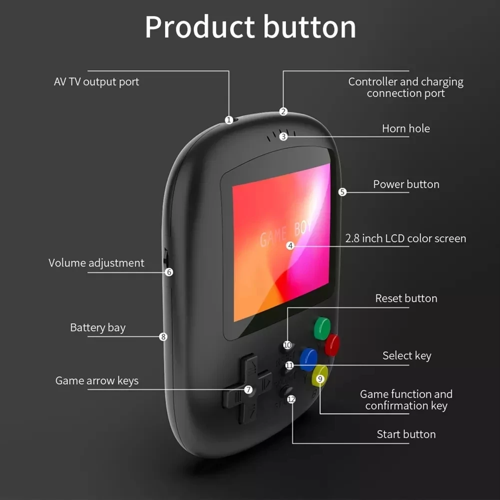 2.8inch 620 Retro 8 Bit Children Video Game Console Mini Portable ...