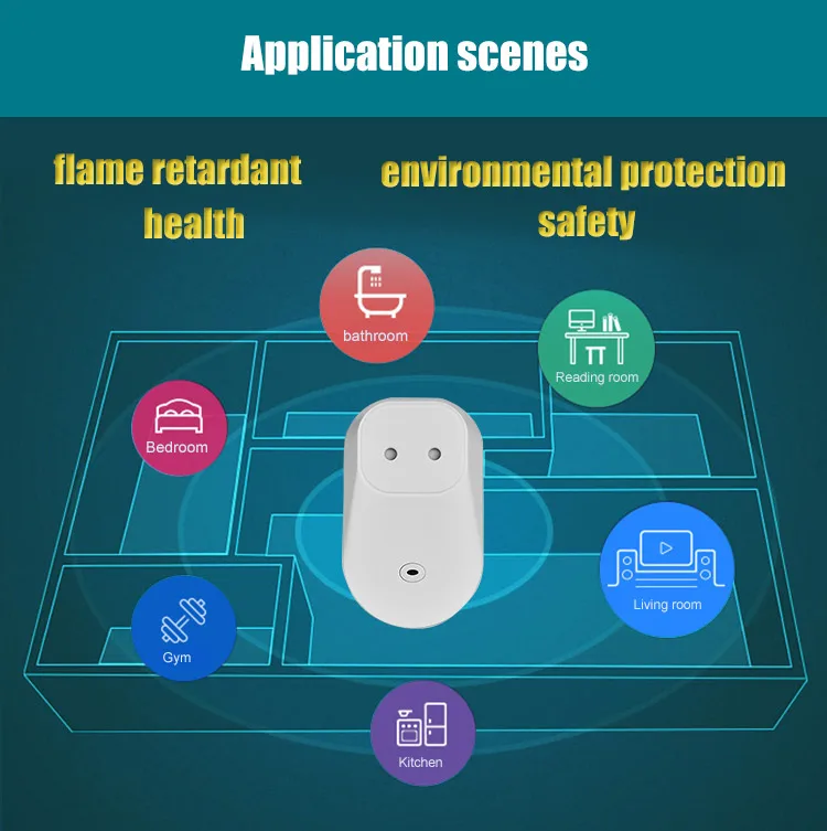 Custom Iot Cover Wifi Shell PC ABS Box - European Socket