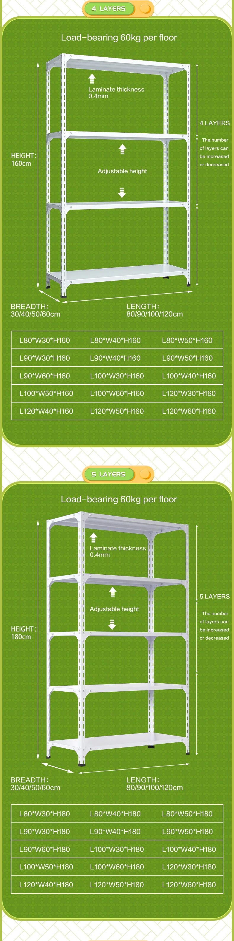 Cheap Price Storage Shelves & Units - Shibang Angle Steel Rack
