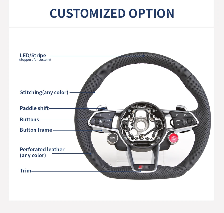 Car Steering Wheel A3 A4 A5 A6 A7 A8 2012 To 2020 Convert Old Car Model ...