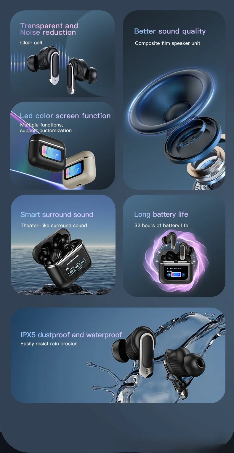 2024 Wireless Earphones with Noise Cancelling Sport Earbuds