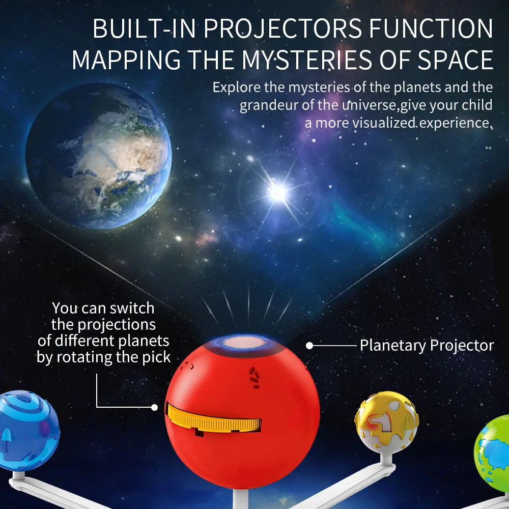 Rotating Solar System Science Project