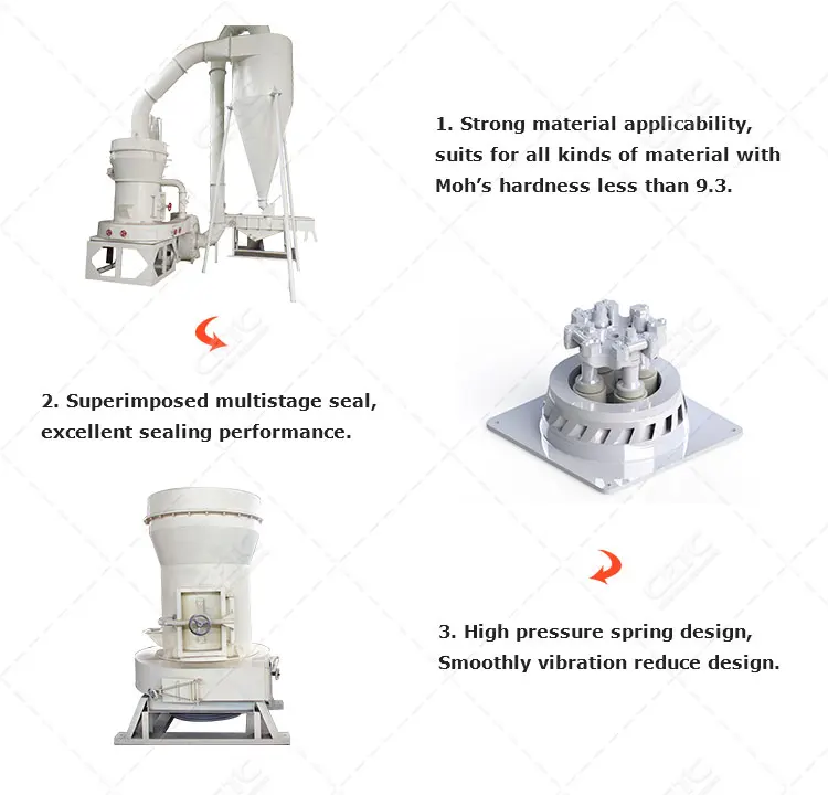 Small Calcite Raymond Mill Mining Stone Powder Making Machine 3r Stone ...