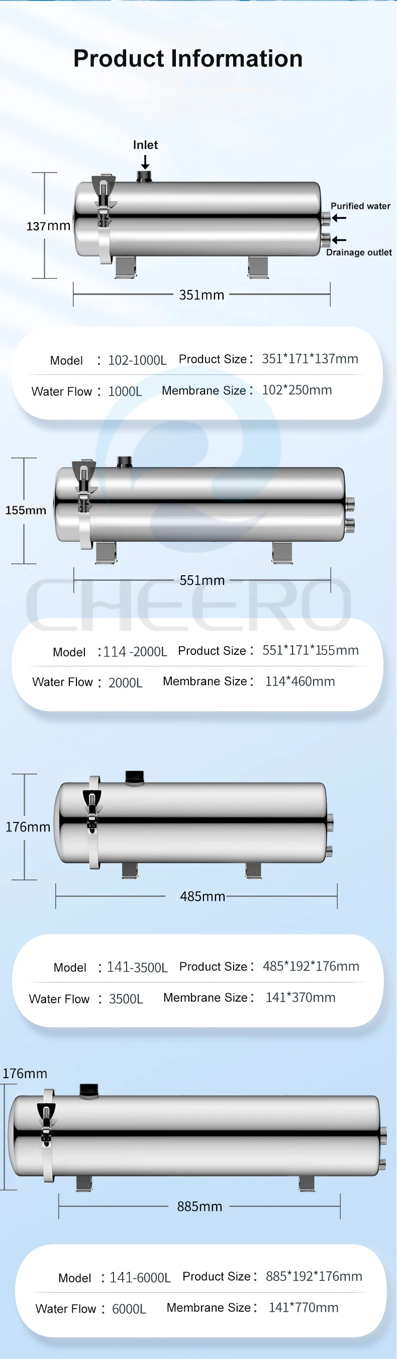 Cheero Water Filters - Advanced Ultrafiltration Solutions