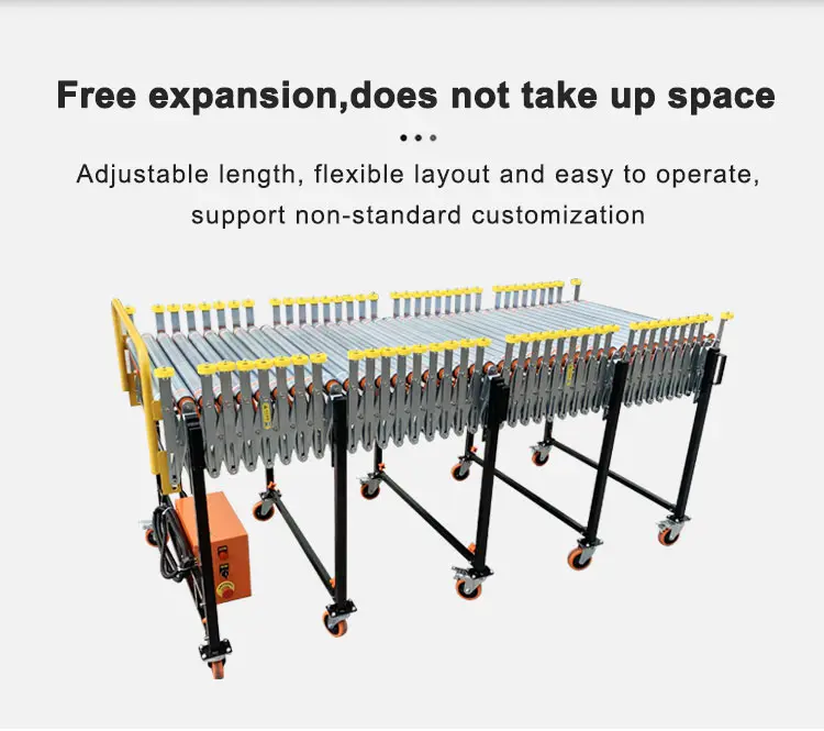 Hot Sale Easily Extendable And Closable Motorized Flexible Container ...