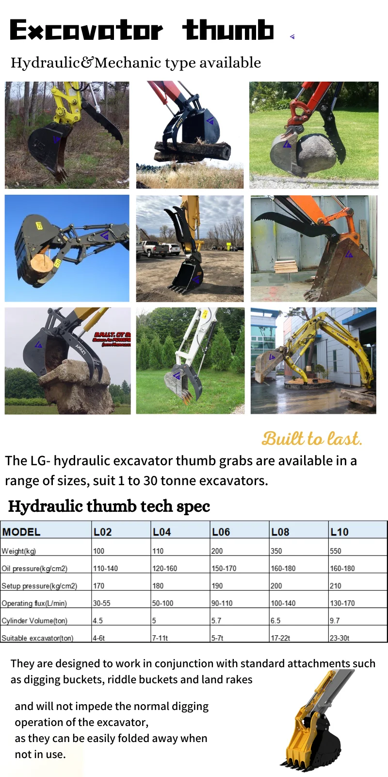 Pin on Hydraulic Thumbs 18 Month Warranty for CX50 R75 CAT312