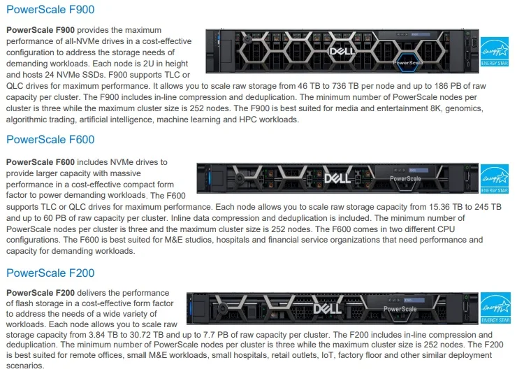 Dell EMC PowerScale F600 NVMe SSD Storage for AI Applications - 3.84TB ...