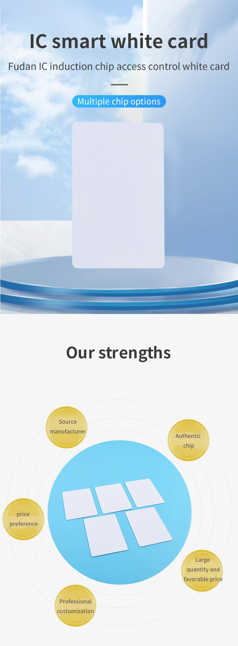Ic Smart Cards Factory M1 Printable Blank 13.56khz Access Sensor Campus ...
