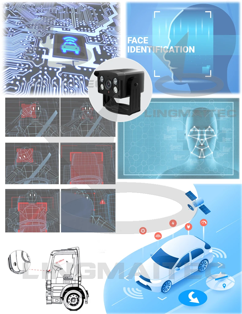 4g In-vehicle Monitors To Achieve Safer Driving And Manoeuvring Gps ...