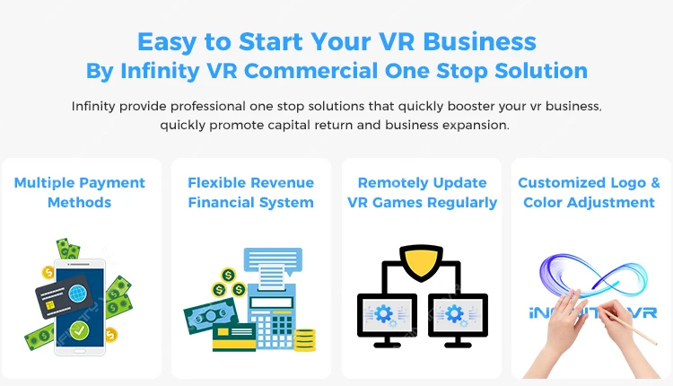 360 Vision Electric Roller Coaster Vr Chair Simulator Vr Cinema Price ...