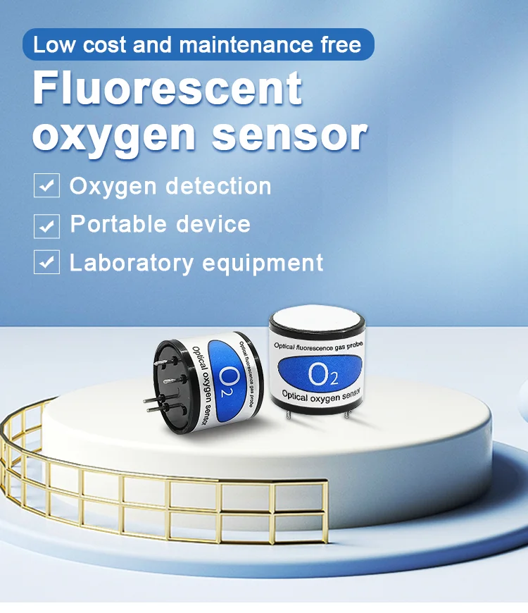 Fluorescence Optical Gas Detection Probe,Quenching Gas Concentration ...