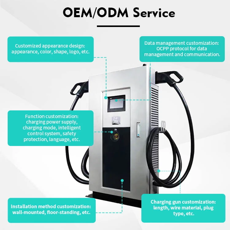 Car Side Dc Chademo Socket Charge Inlet Ev Charger Fast Charging ...