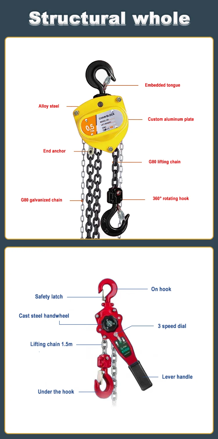 Manual Chain Hoist 1 Ton Hand Lever Block 0.75 Ton To 9 Ton Vl Type Lever Hoist - Buy Manual ...