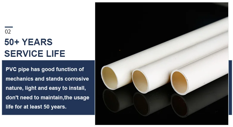 High Quality Plastic PVC Pipe for Water Supply - ISO9001