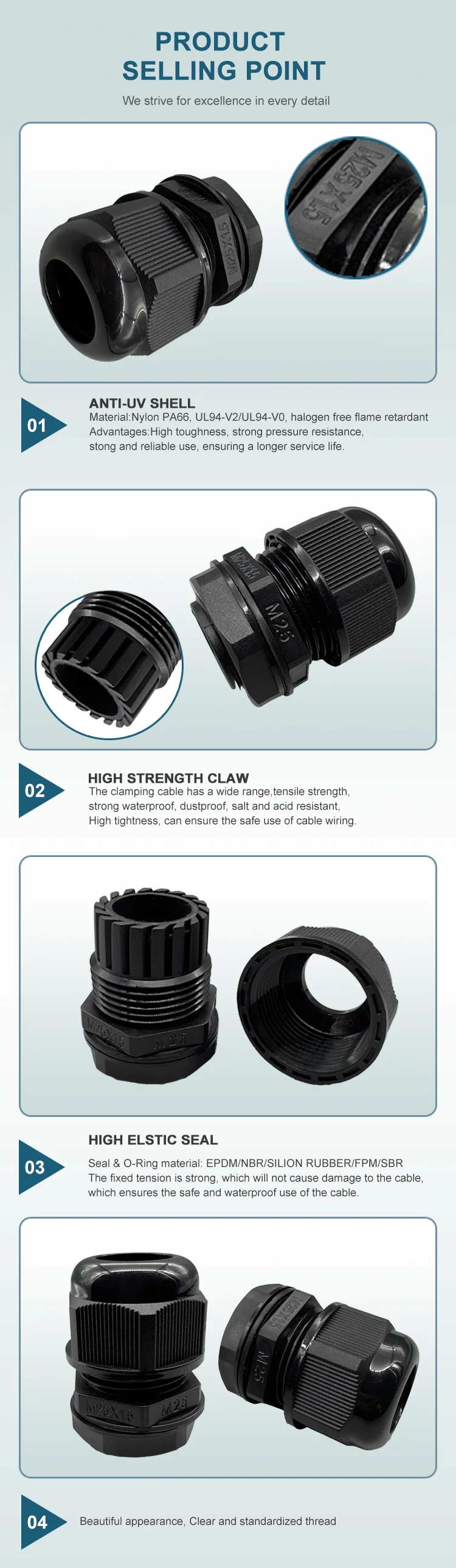 M20 M25 EPDM NBR Rubber Plastic Gland Waterproof IP68 Nylon Insert ...