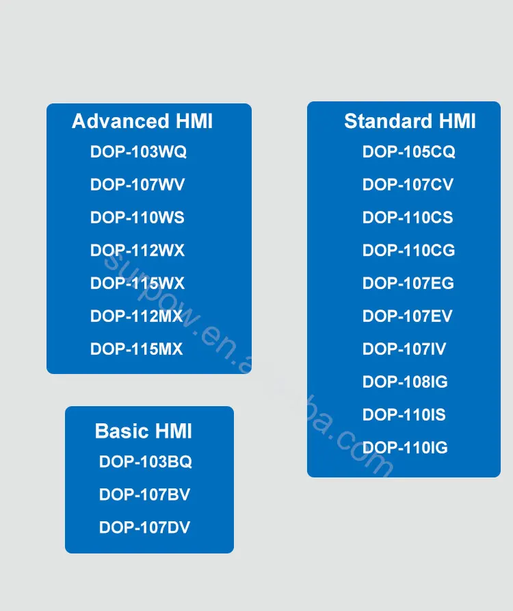 Delta Hmi Delta Mini Integrated Plc And Touch Screen Hmi All In One 4.3 ...