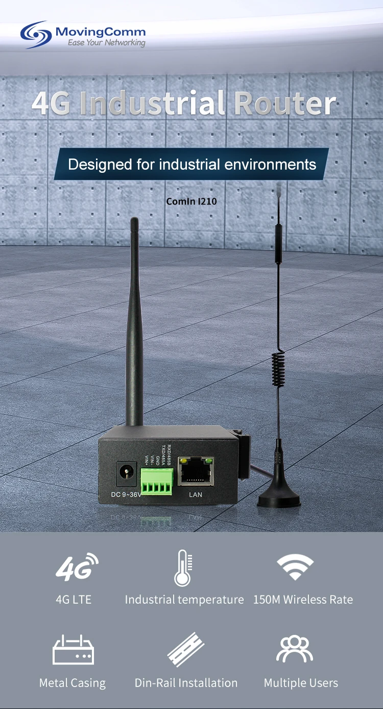 Mini M2M Iot Gateway - Industrial Grade 4G Wireless Router