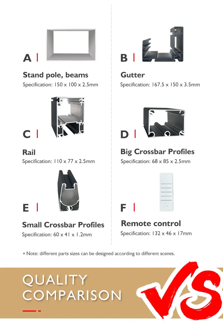 Outdoor Remote Control Retractable Roof Canopy Awning Systems
