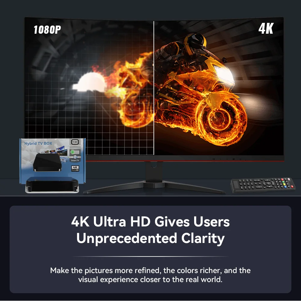 S905X3 4K Android TV Box Receiver - DVB S2, Quad Core, WiFi, Smart TV ...