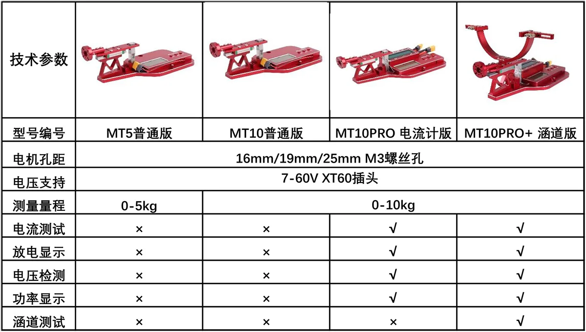 Mayatech MT10 10KG Model Aircraft Ducted Propeller Motor Force Gauge