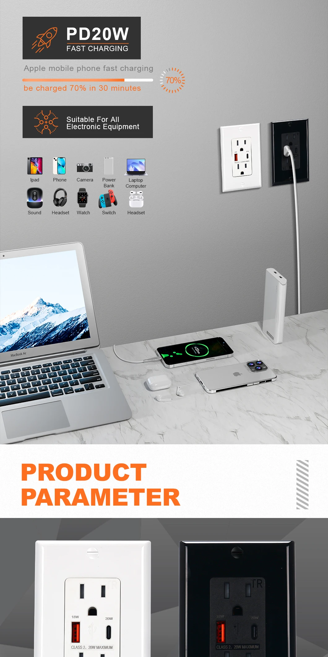 White Black Color 15a Duplex Receptacle Electric Wall Socket With Usb ...