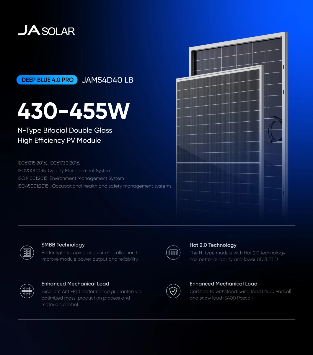 Ja Bifacial Photovoltaic Module Panels 430w 440w 450w Waterproof Double ...
