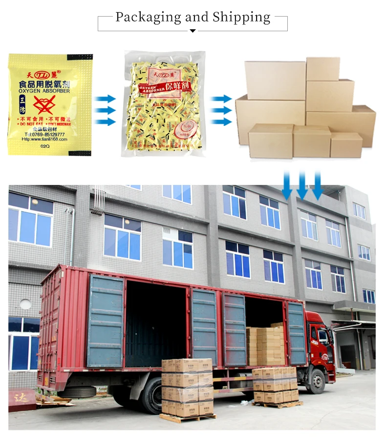 Oxygen Absorber Pack for Food Storage 300cc Deoxidizer Mylar Bag Sachet ...