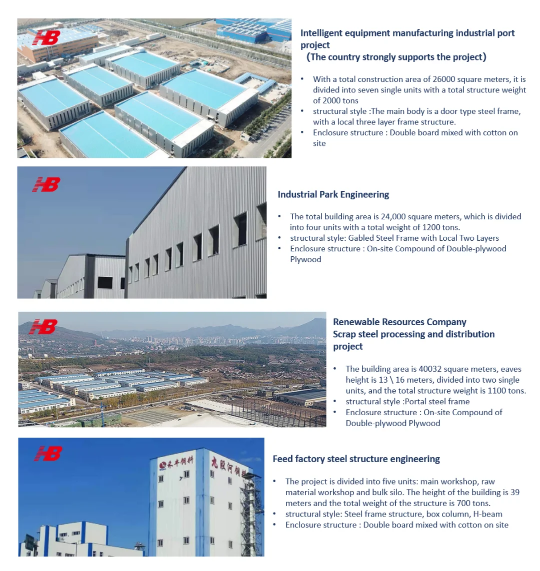 Pre Engineered Hangar Construction Storage Structure Building Steel ...