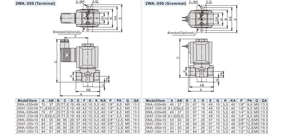2WA Series Fluid Control Valves - Reliable Performance