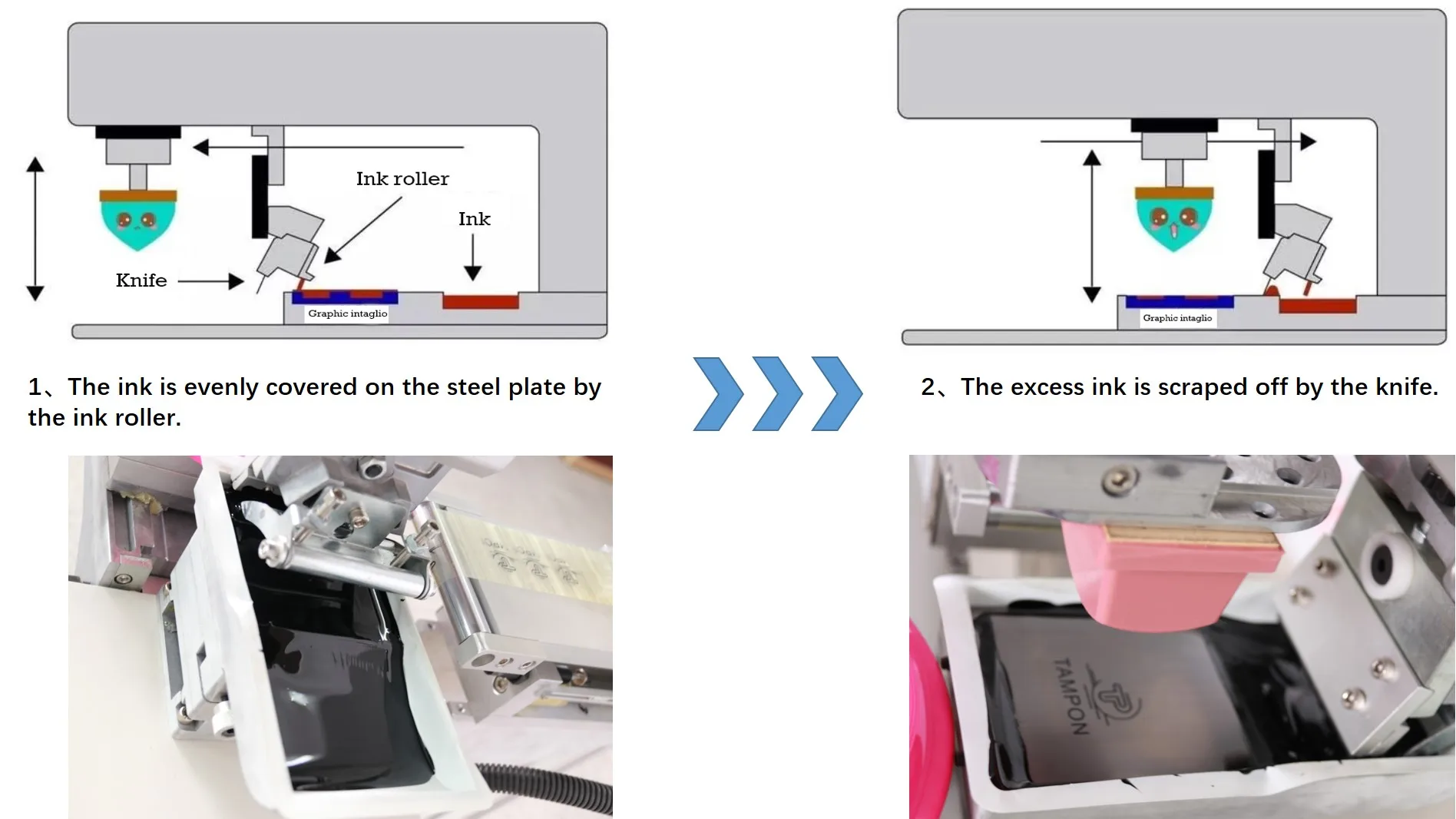 Ink Cup Single Color Tampoprint Pad Printing Machine