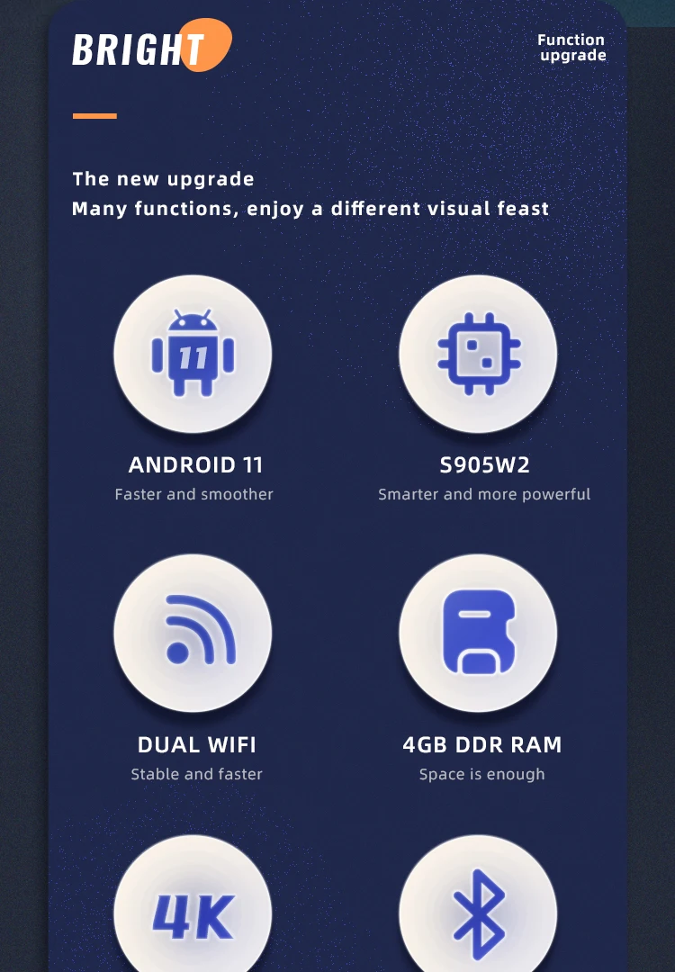 Junuo H6 4gb 128gb Android Tv Box Smart Tvbox 2.4g/5ghz Wifi 6k Hd H ...